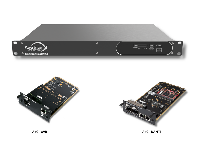 Dante-AVB/Milan 32ch audio bridge - Auvitran – Digigram eShop